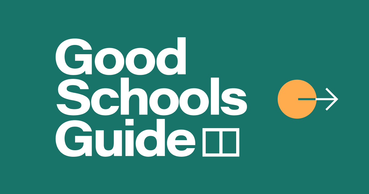 Kellett School | Good Schools Guide | South China Morning Post